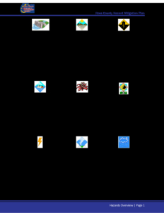 HazardsOverview_Ross_2025_0305 - Burton Planning Services