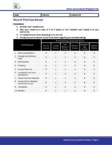 Survey1b_HazardPriority_AthensHMP_2025_0218 - Burton Planning Services
